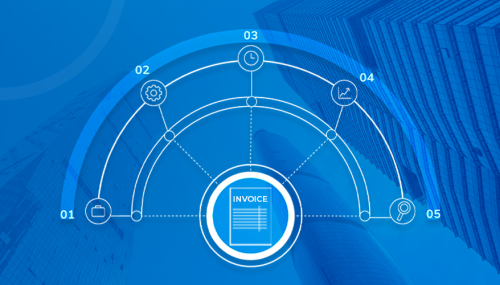 Key Areas for Effective e-Invoice Implementation in Malaysia